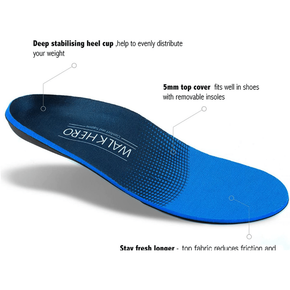 Plantar Fasciitis: An Orthotic Solution