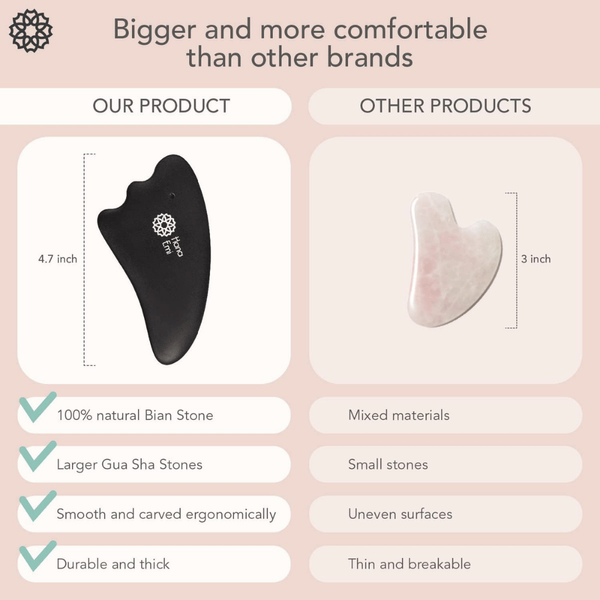 The Best Gua Sha Stone