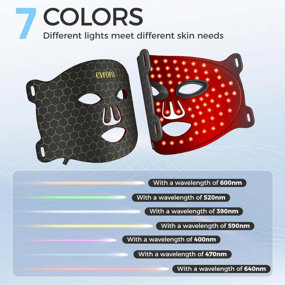 Best Red Light Therapy Mask
